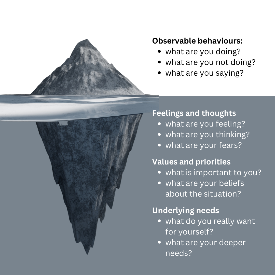 How can we change other people? - Agility3